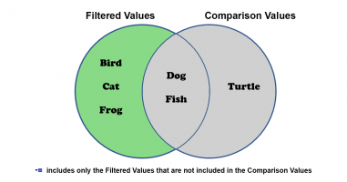 Using Advanced Set Analysis Operators To Power Your Visualizations – Qlik With Friends