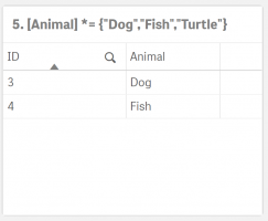 Using Advanced Set Analysis Operators To Power Your Visualizations – Qlik With Friends