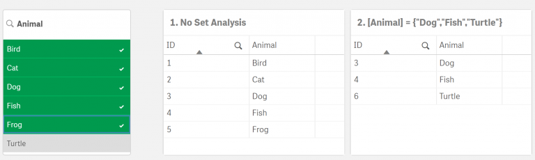 Using Advanced Set Analysis Operators To Power Your Visualizations – Qlik With Friends