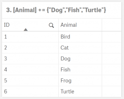 Using Advanced Set Analysis Operators To Power Your Visualizations ...