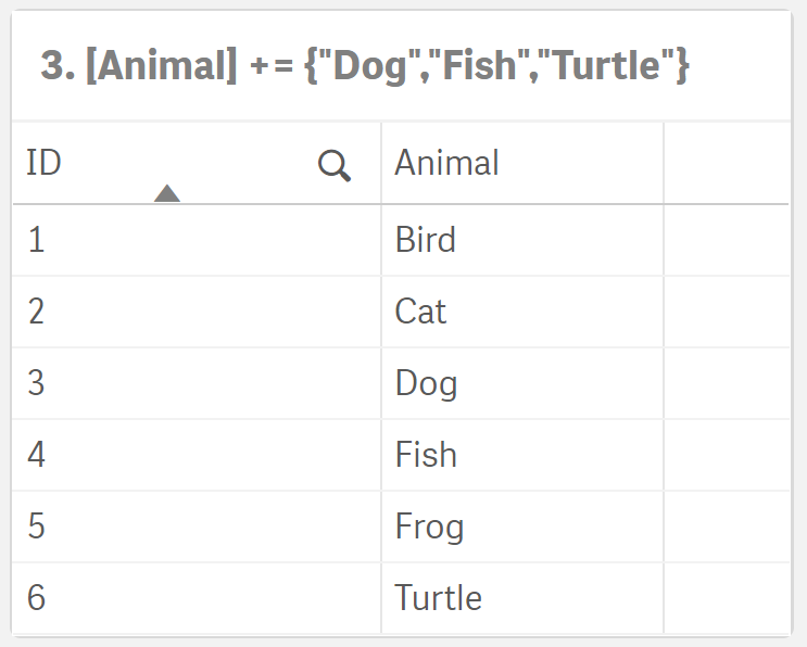 Using Advanced Set Analysis Operators To Power Your Visualizations ...